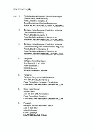 PELAKSANAAN SEGAK 2022.pdf