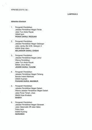 PELAKSANAAN SEGAK 2022.pdf