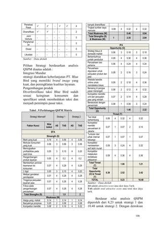 PELAKSANAAN STRATEGI BISNIS DAN PEMASARAN PT. BLUE BIRD, TBK | PDF