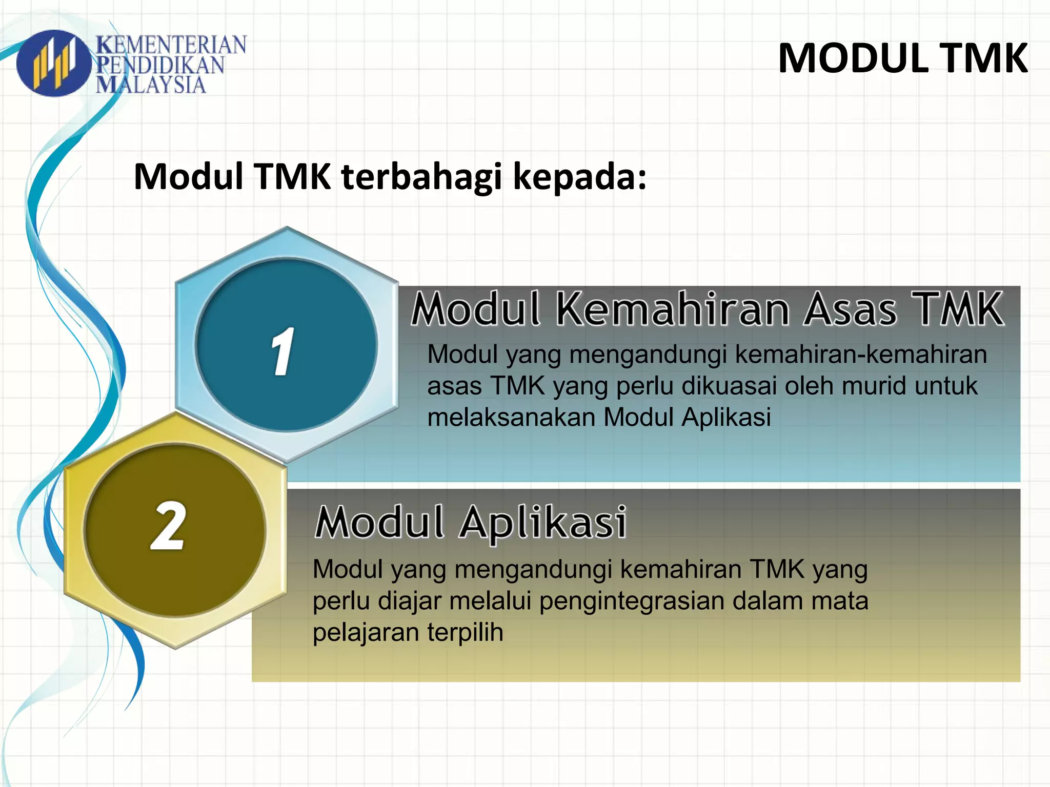 Pelaksanaan tmk thn 1 | PPT