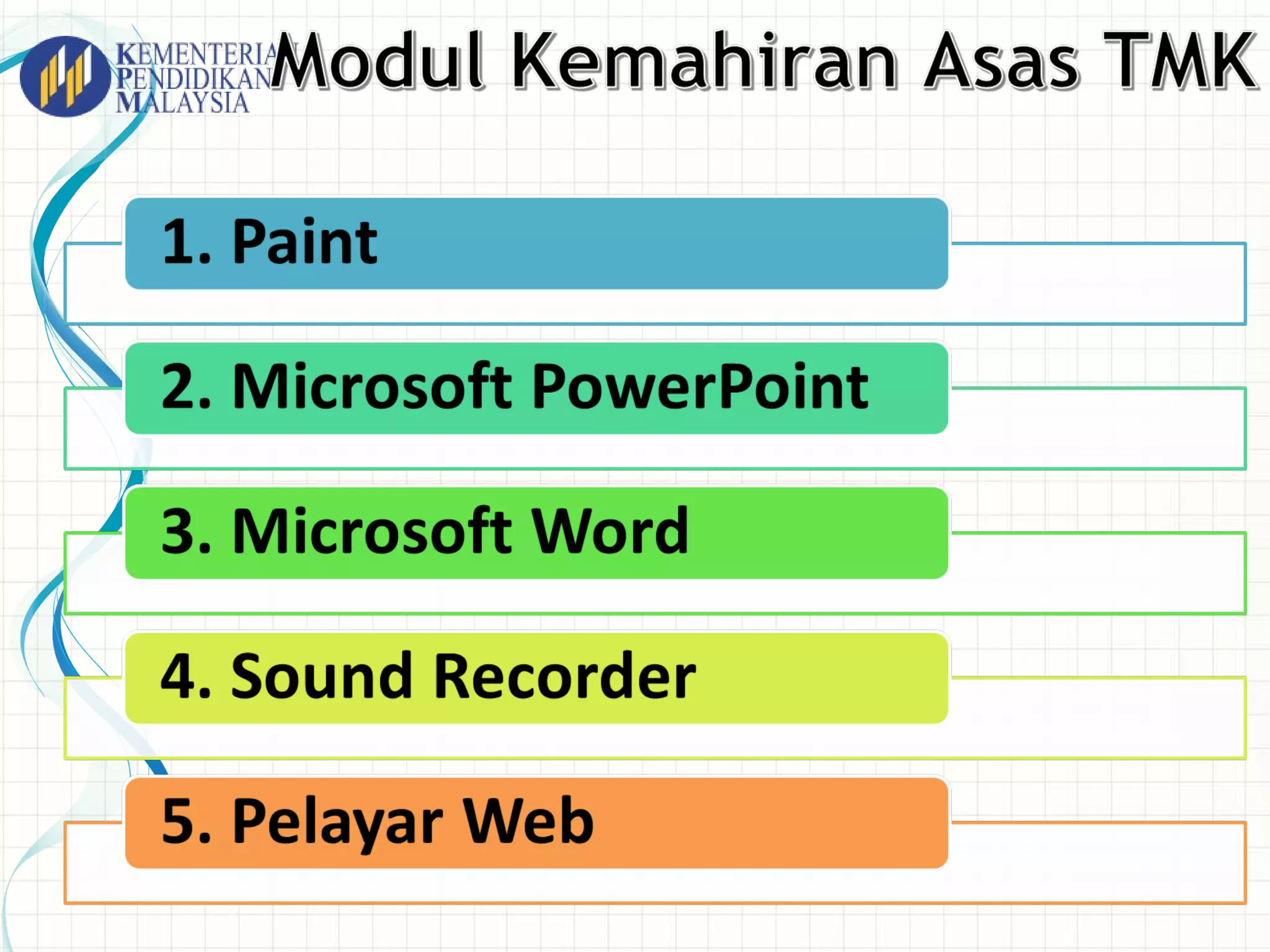 Pelaksanaan tmk thn 1 | PPT