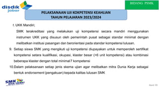 Pelaksanaan UKK SMK_2024.pptx............ | PPTX