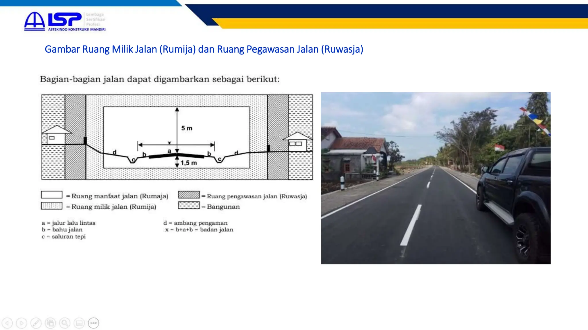 Pelaksana Pemeliharaan Jalan level (6).pptx