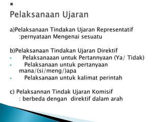 Pelaksnaan tindakan ujaran | PPTX