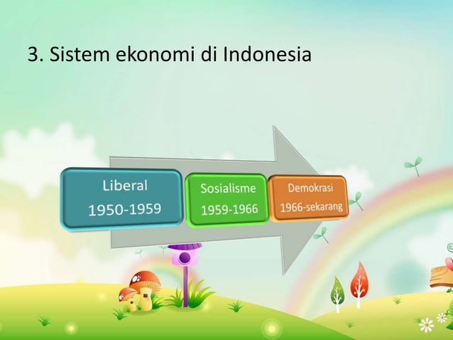 Pelaku pelaku ekonomi dalam sistem perekonomian indonesia | PPT