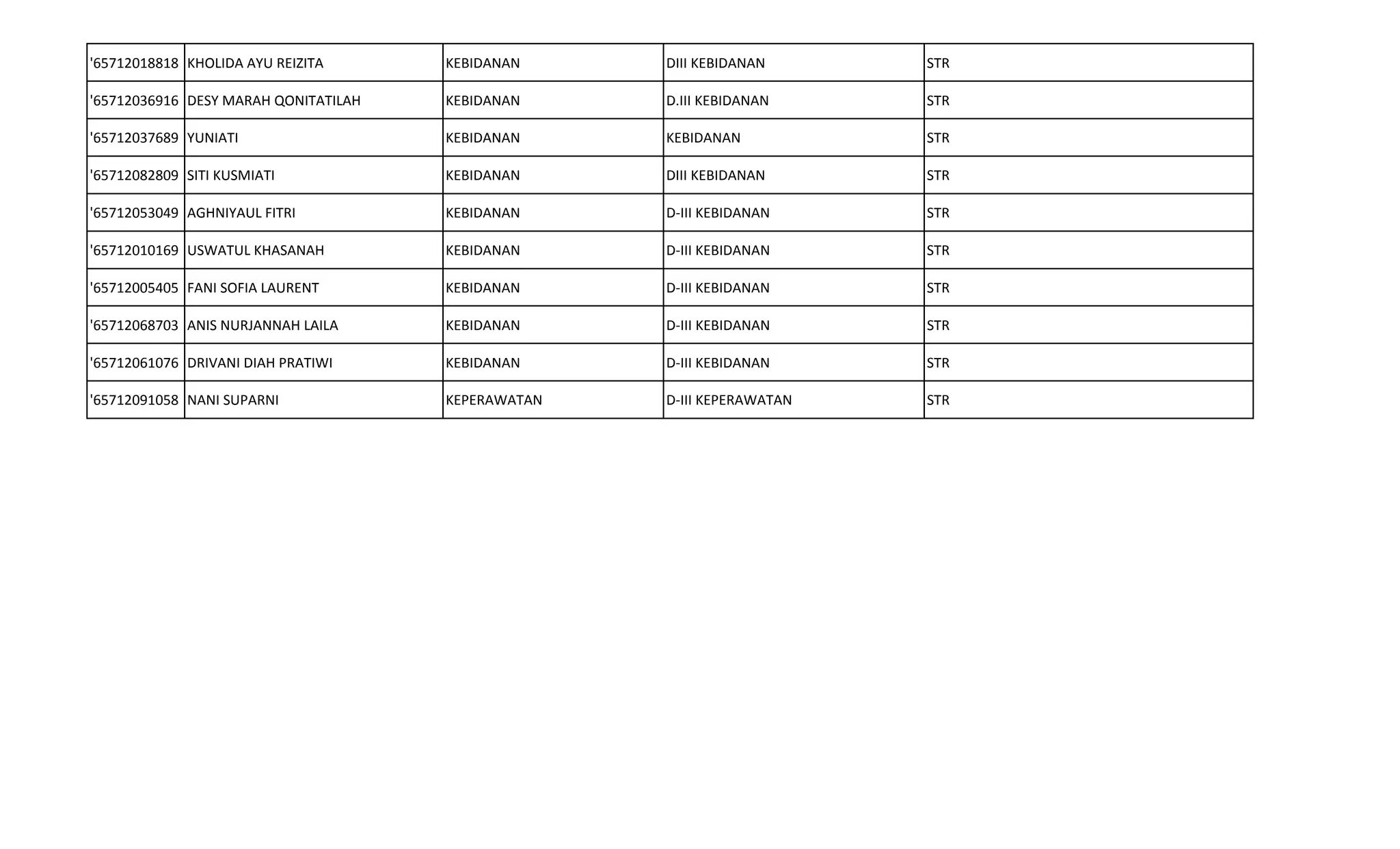 Pelamar cpns kurang berkas lihat http://www.surabaya.go.id/dinamis/?id ...