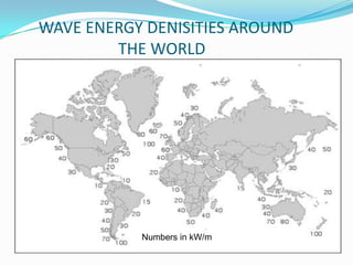 sea snakes to create electricity | PPT