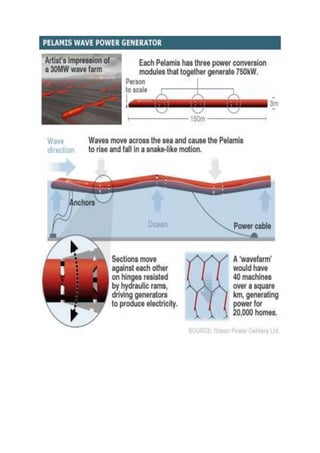 Pelamis wave energy converter seminar report | PDF