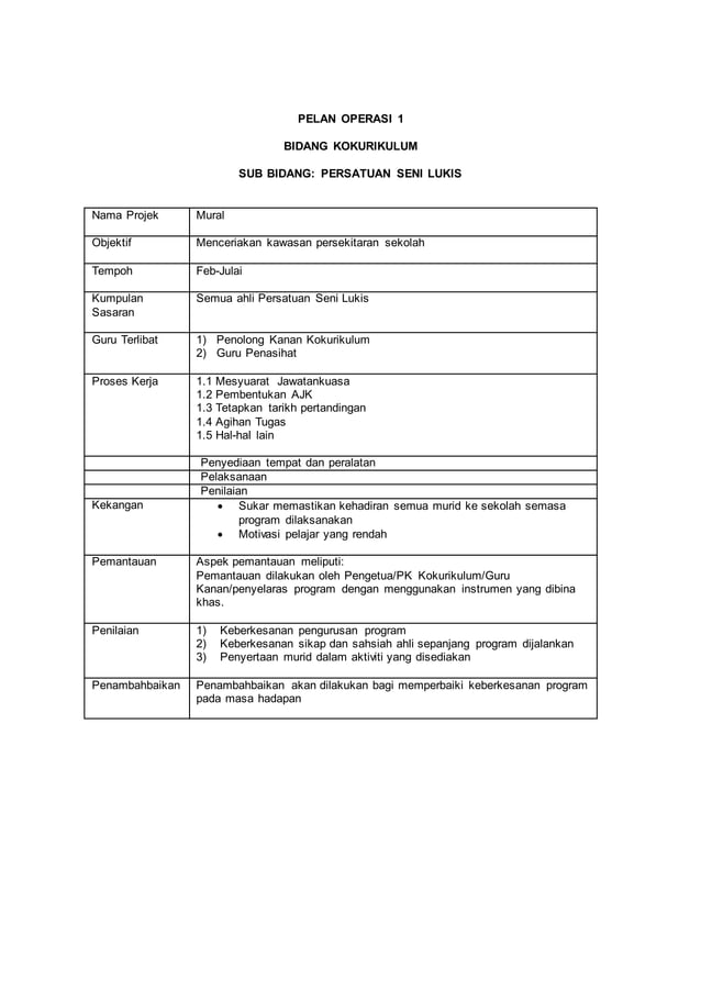 Pelan strategik-kelab pencegah jenayah | DOCX