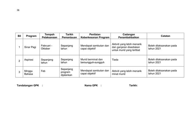 pelan-strategik-kokurikulum-2021-2023.docx