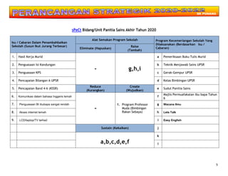Pelan-Strategik-Panitia-Sains.docx