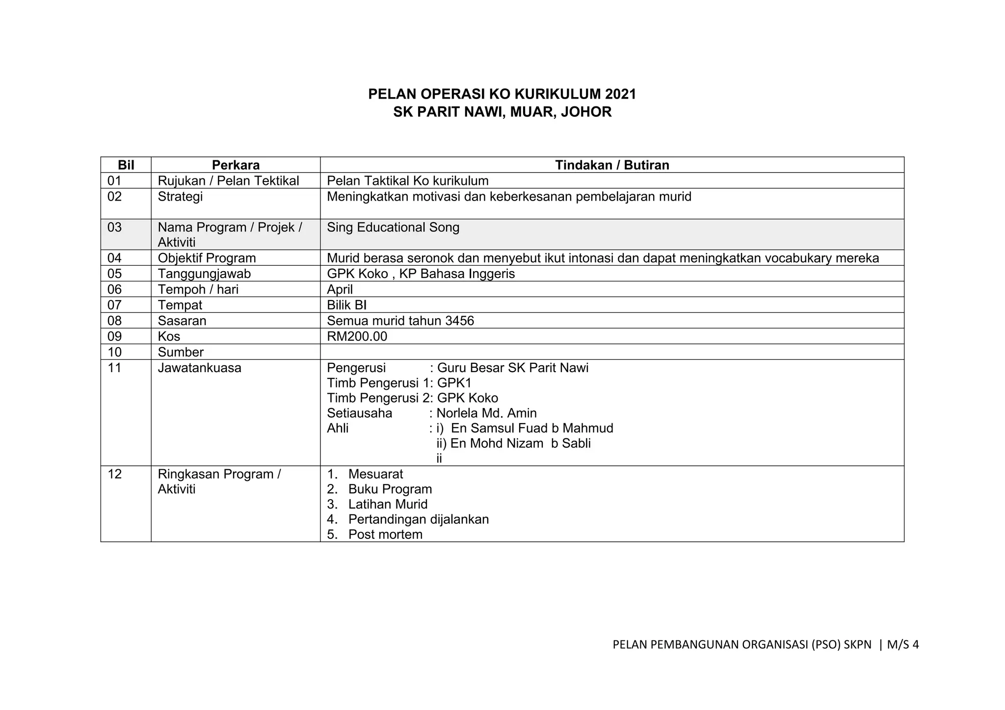 pelan-strategik-persatuan-bahasa-inggeris-2021-2023review_compress.pdf