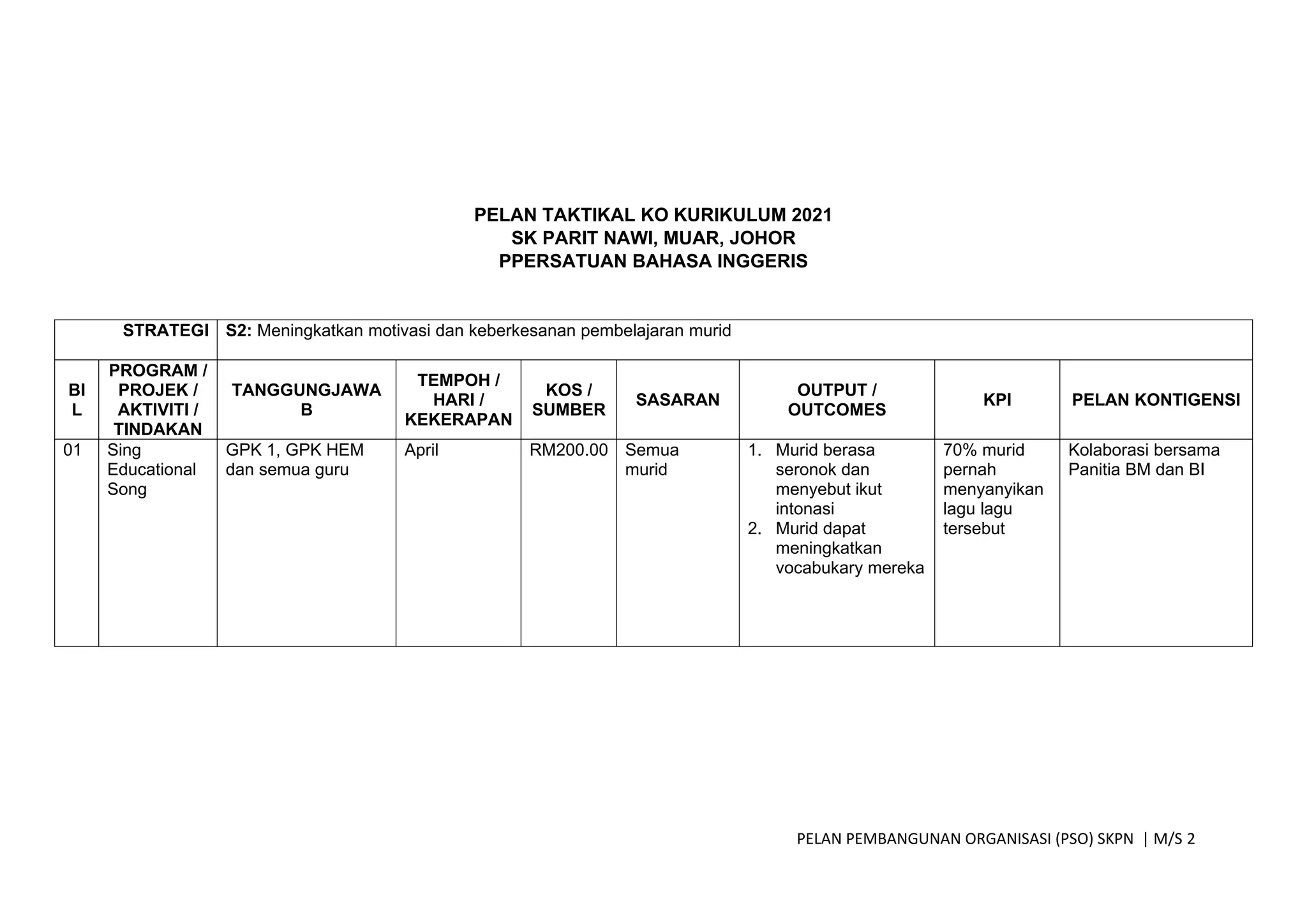 pelan-strategik-persatuan-bahasa-inggeris-2021-2023review_compress (1).pdf