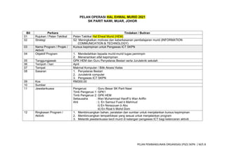 pelan-strategik-persatuan-bahasa-inggeris-2021-2023review_compress (1).pdf