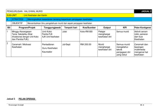 pelan-strategik-unit-kesihatan-hem-2019.docx