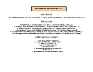 Pelan taktikal-2012 | PPT