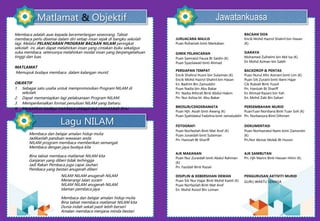 Buku Program Pelancaran Nilam SMK Johor Bahru.pptx