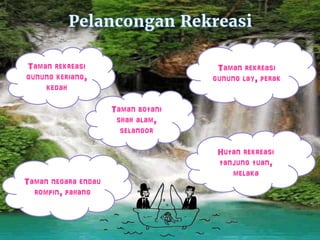 Pelancongan baharu di malaysia | PPTX