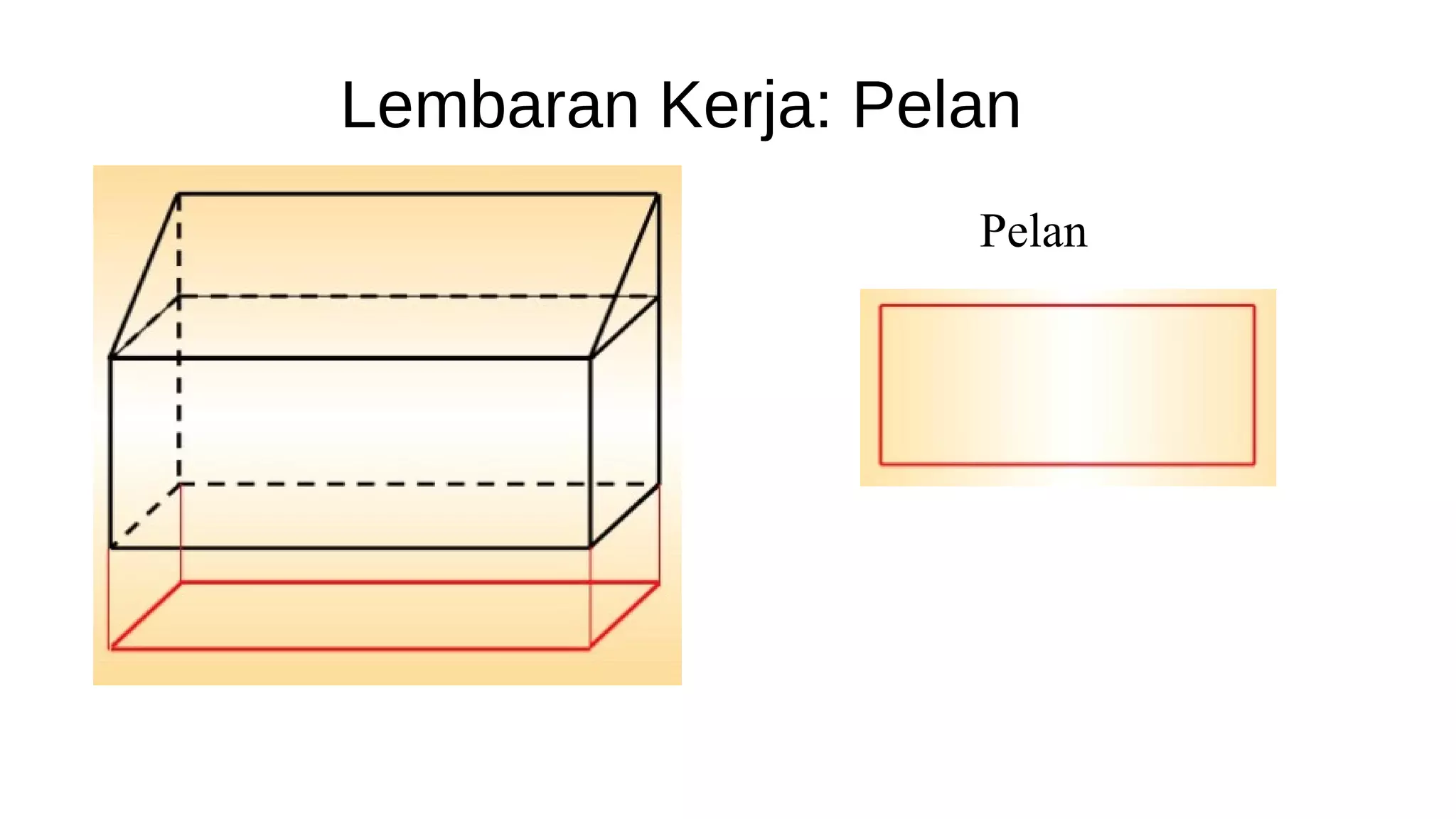 Pelan dan dongakan | PPT