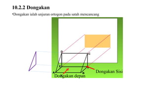 Pelan dan dongakan | PPT