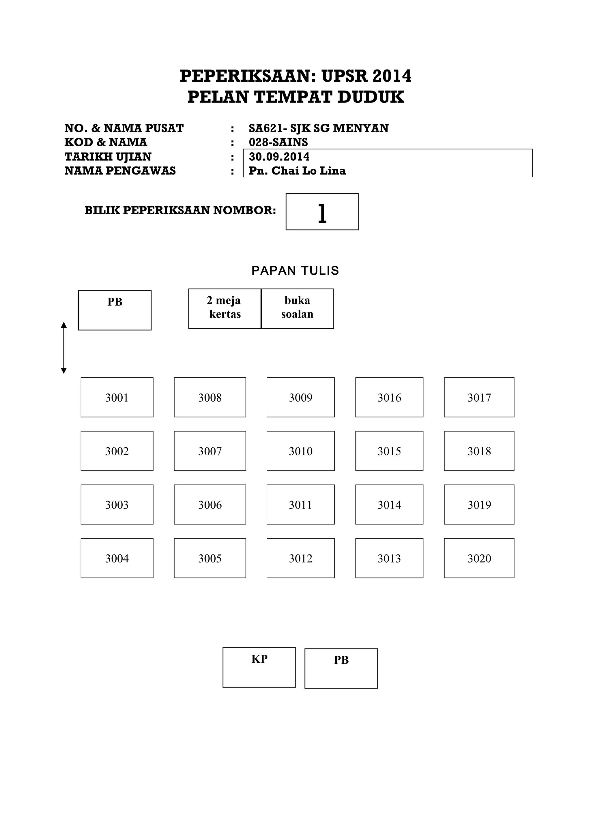 Pelan duduk UPSR | PDF