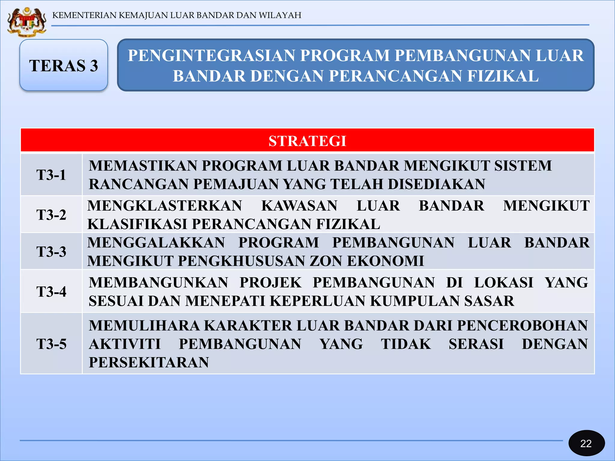 Pelan induk pembangunan luar bandar KKLW | PDF