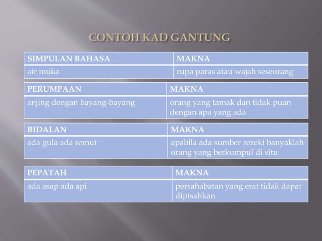 PELAN INTERVENSI PBD 2021.pptx