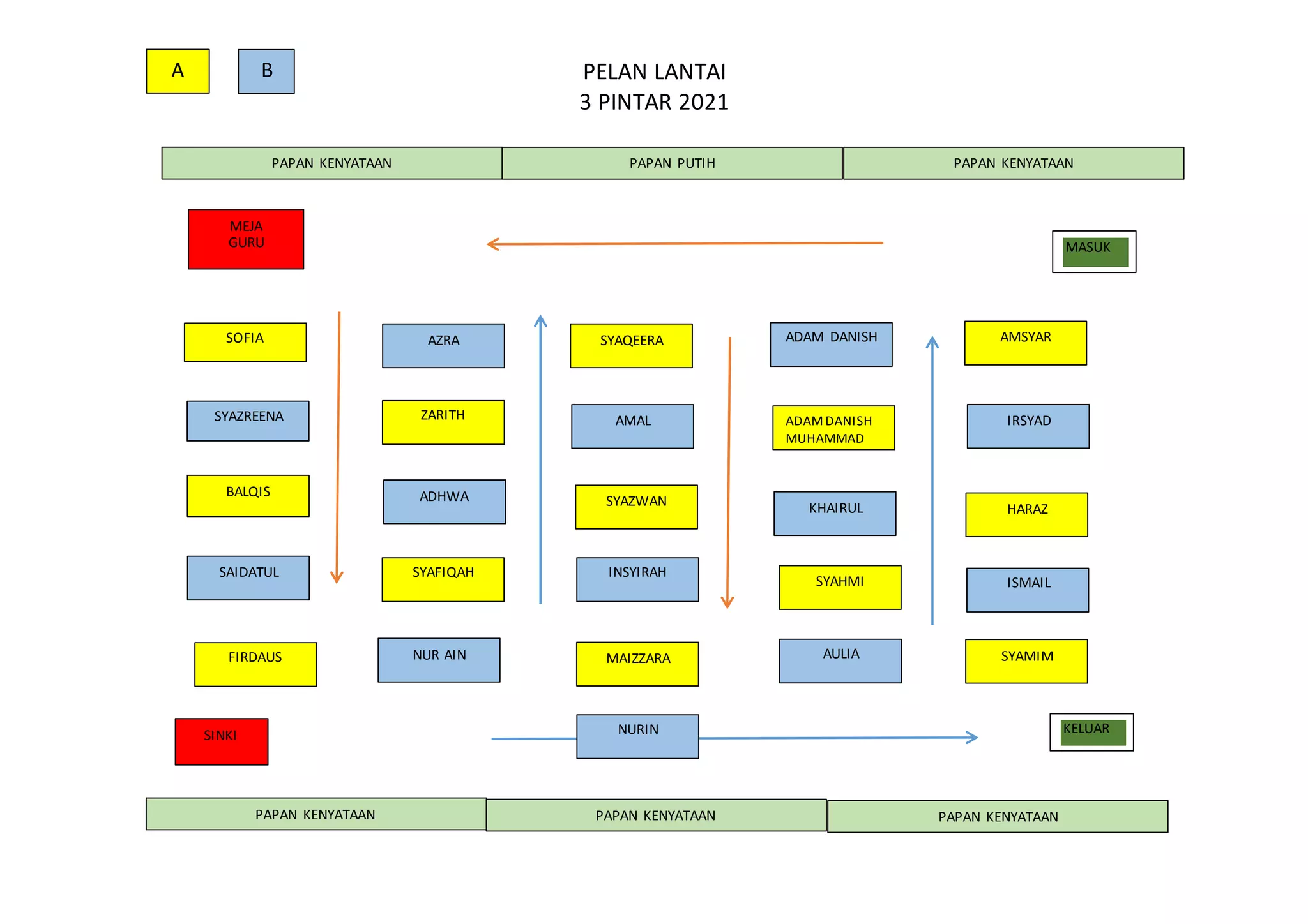 PELAN LANTAI 3P.docx