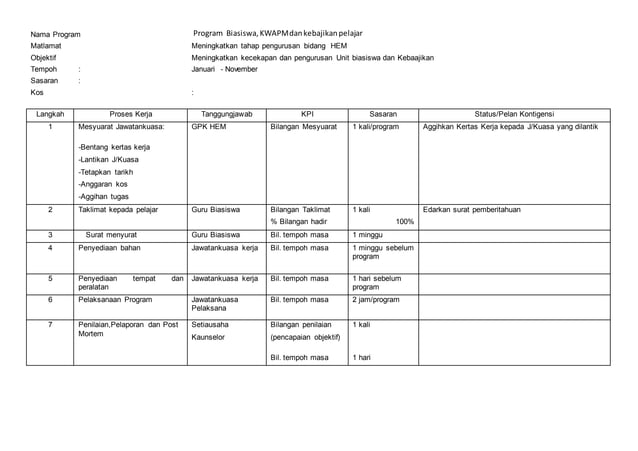 Pelan operasi biasiswa/kwamp | DOCX