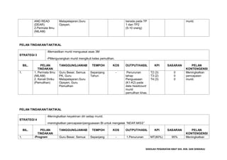 PELAN OPERASI,TAKTIKAL DAN TINDAKAN SKSS.pdf