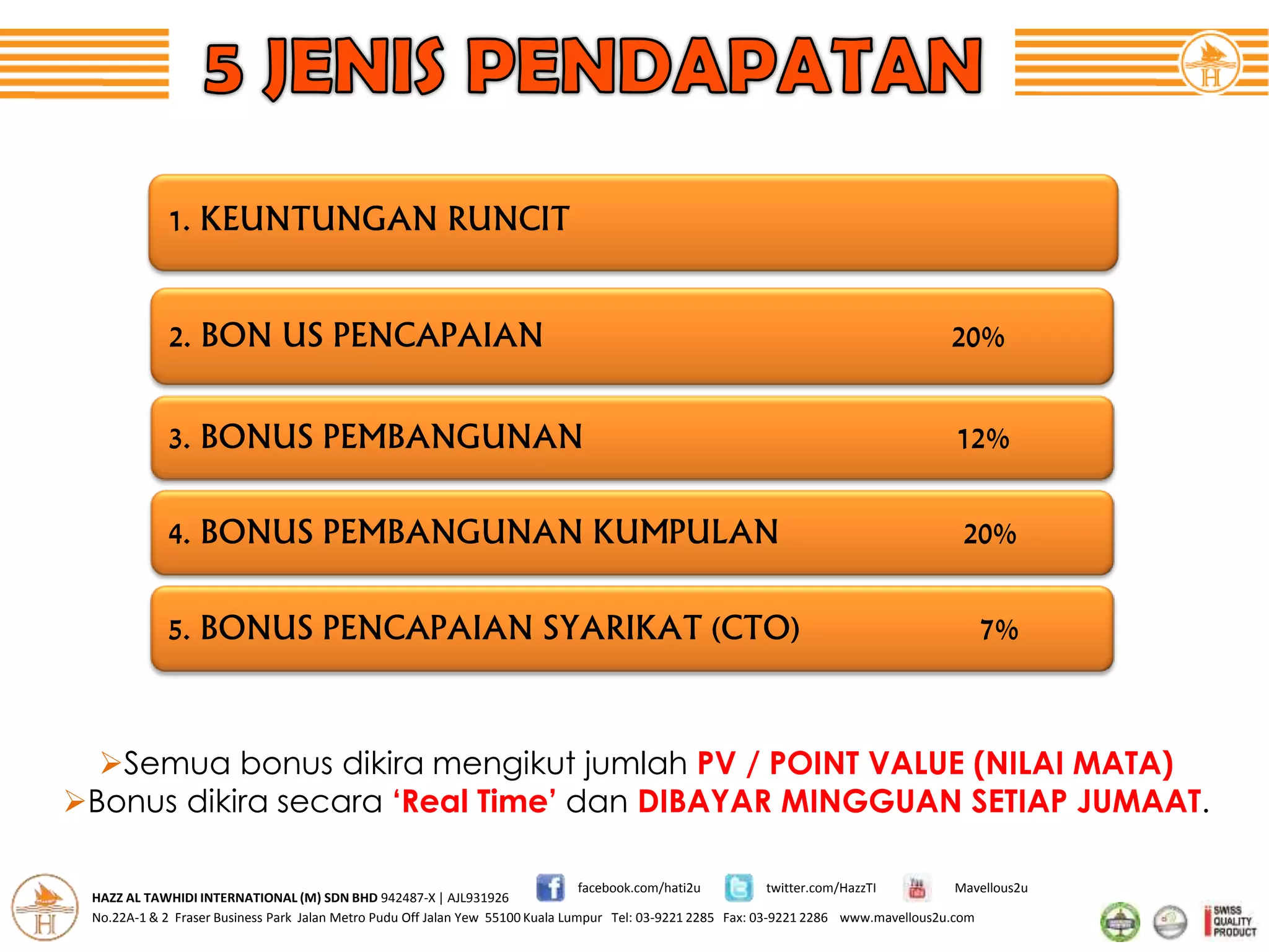Pelan pemasaran | PDF