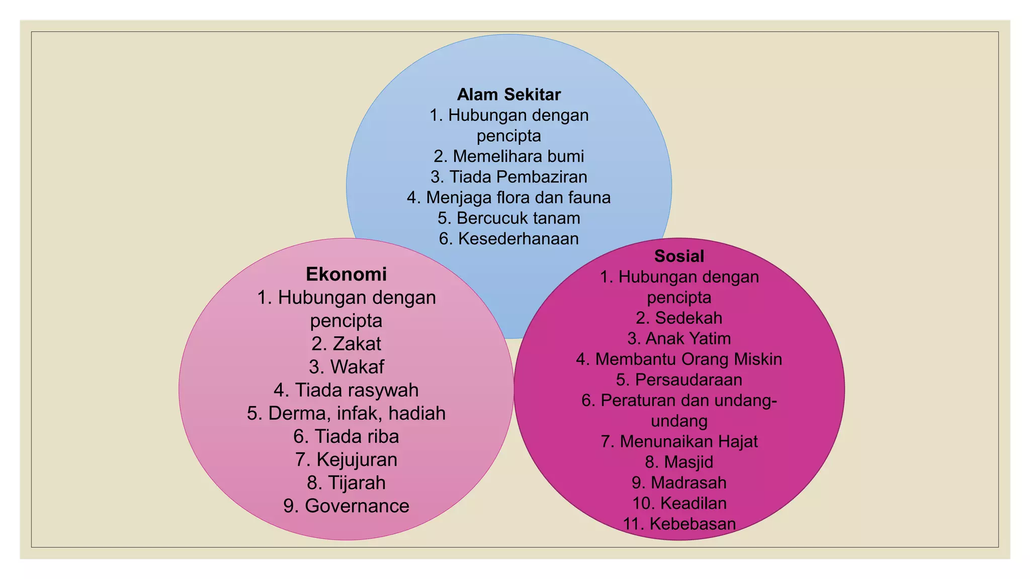 Pelan pembangunan bandar ipoh 30 tahun akan datang | PPTX