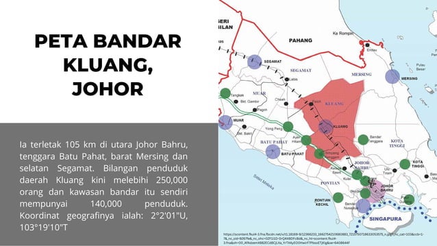 PELAN PEMBANGUNAN BANDAR KLUANG, JOHOR 2052 (1).pdf