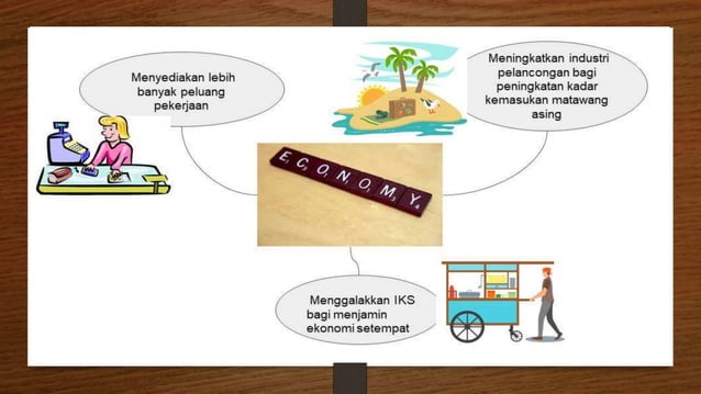 Pelan pembangunan bandar taiping (lmcp1532) | PPT