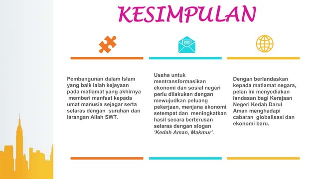 Pelan pembangunan negeri kedah 30 tahun akan datang pdf | PPT