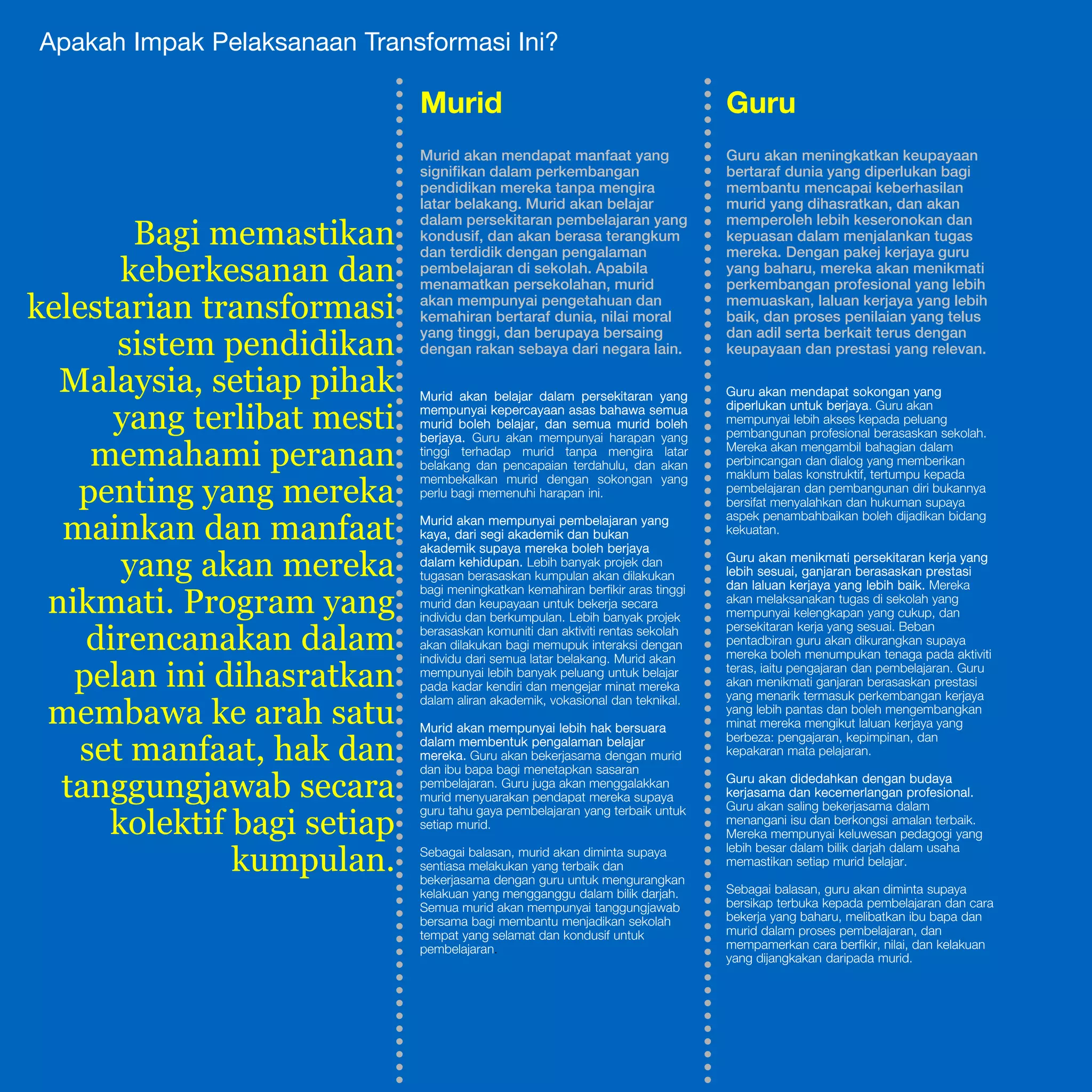 Pelan Pembangunan Pendidikan Malaysia 2013-2025 | PDF
