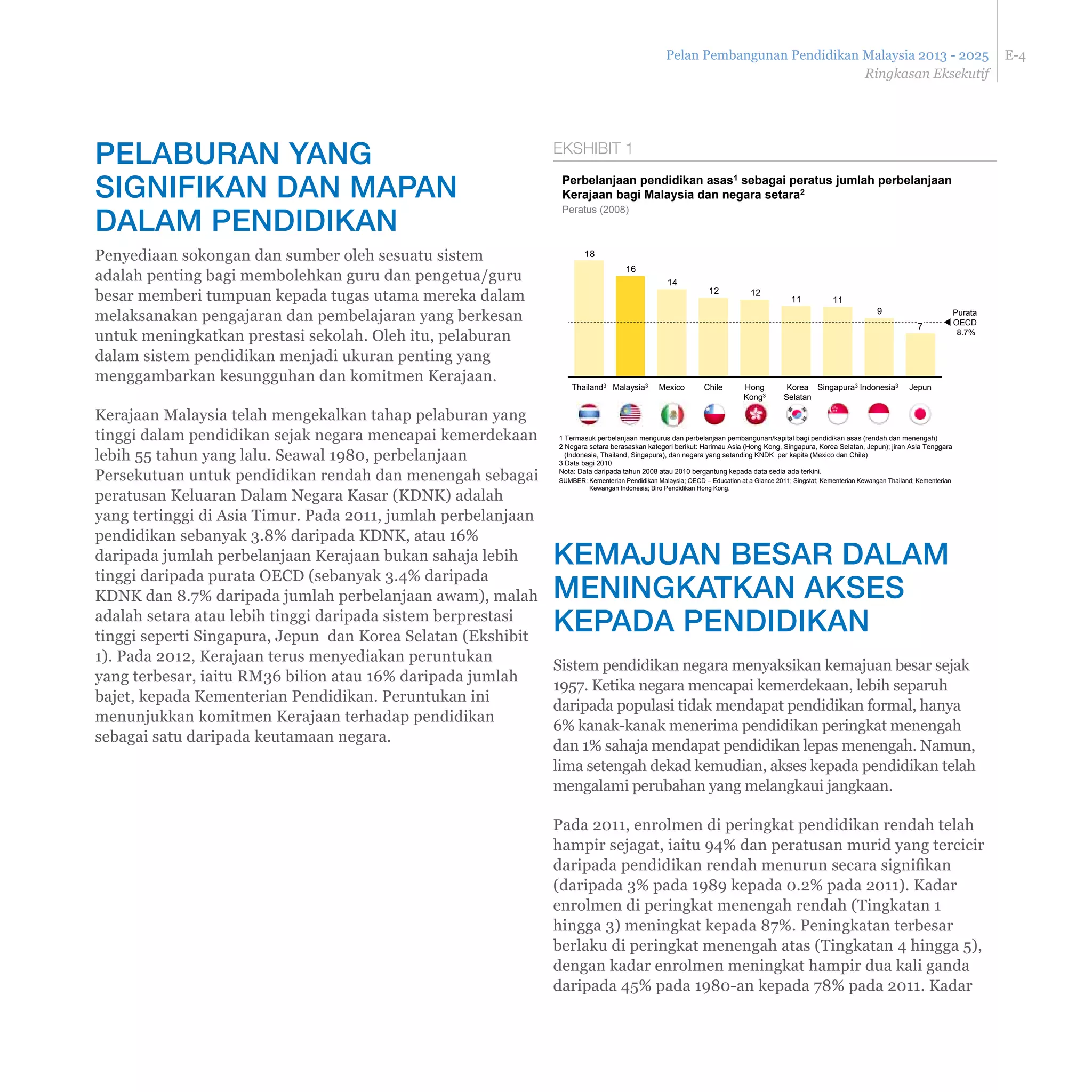Pelan Pembangunan Pendidikan Malaysia 2013-2025(Ringkasan) | PDF