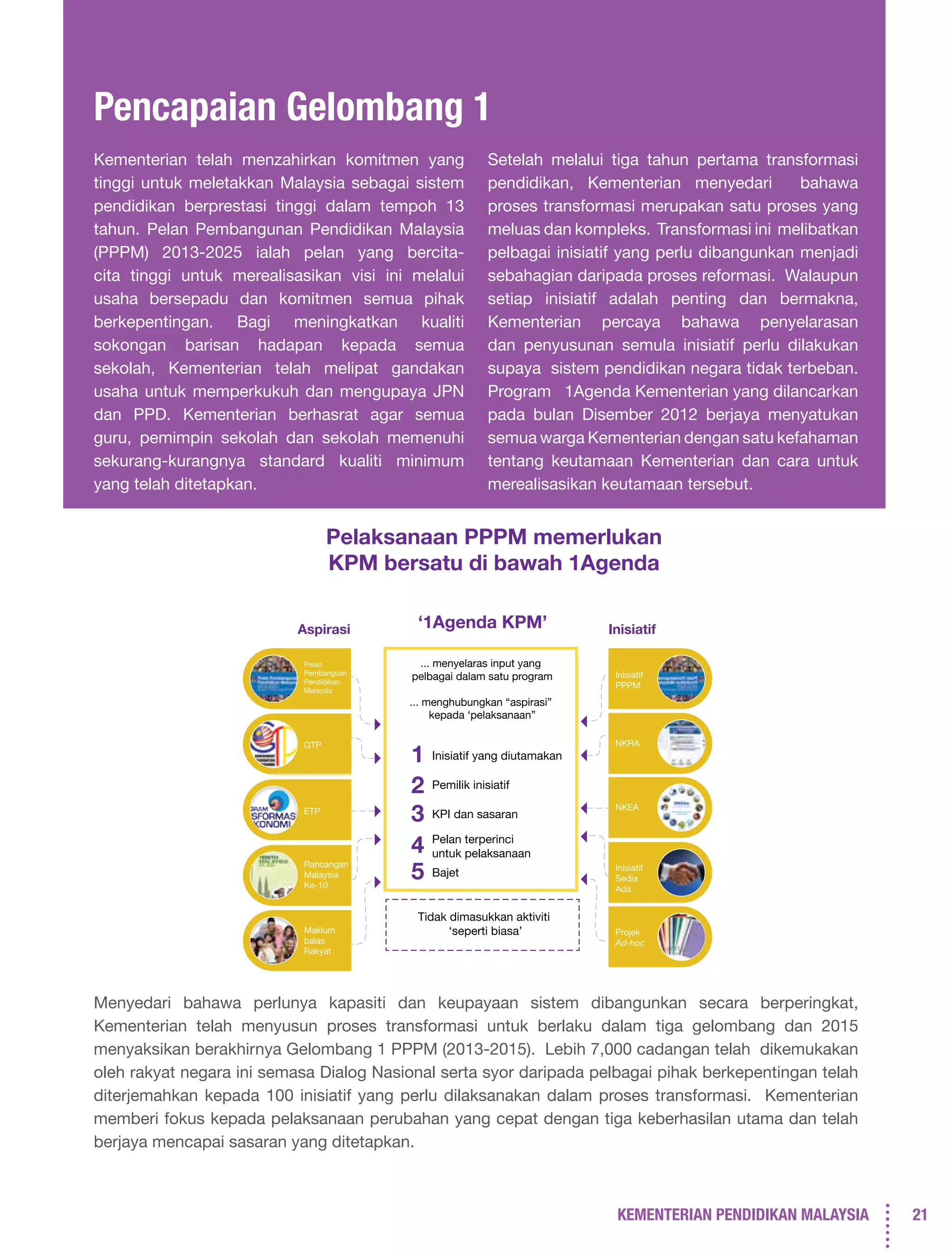 Pelan pembangunan pendidikan malaysia 2019 2025 | PDF