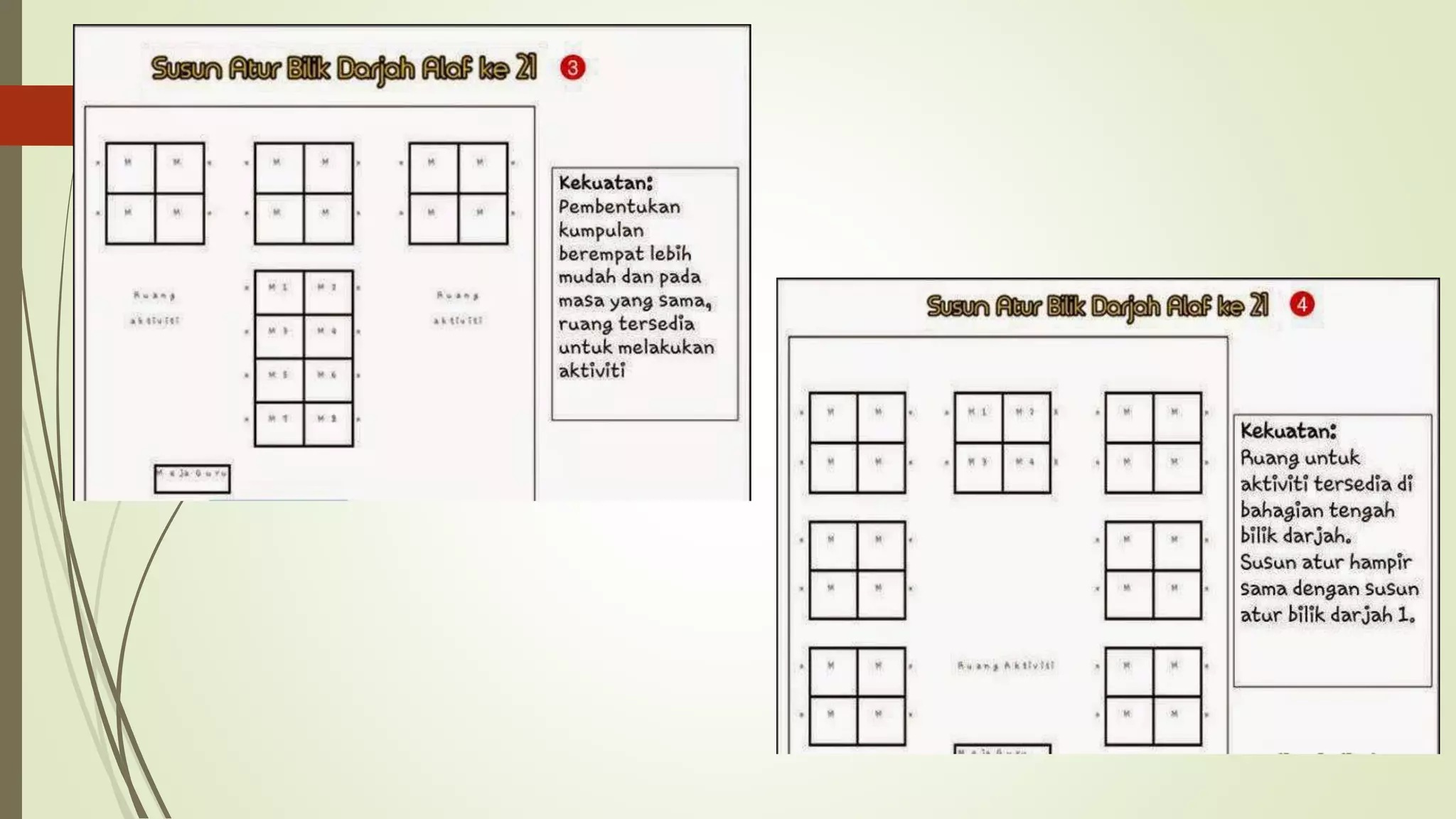 Pelan pengurusan Bilik Darjah Abad 21 | PPT