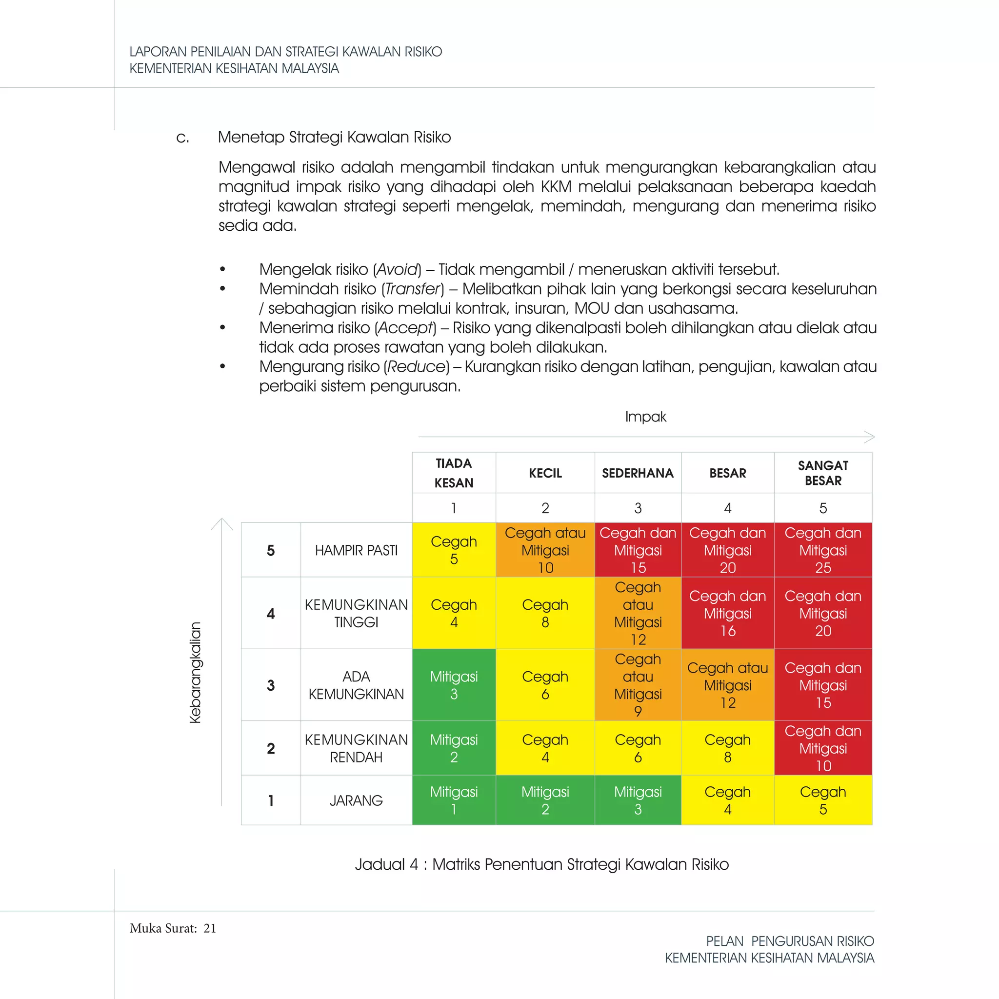 Pelan pengurusan risiko_kkm_2016-2020 | PDF