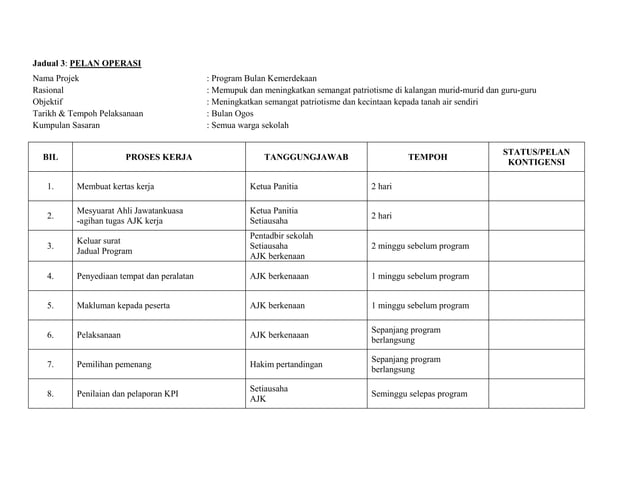 PELAN SRATEGIK SEJARAH.doc