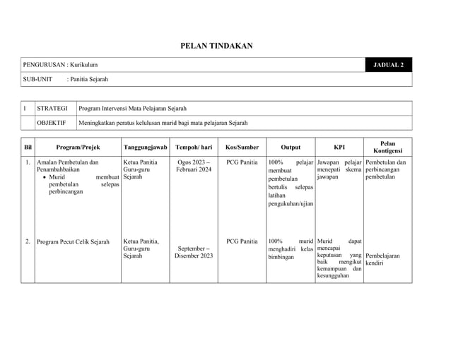 PELAN SRATEGIK SEJARAH.doc