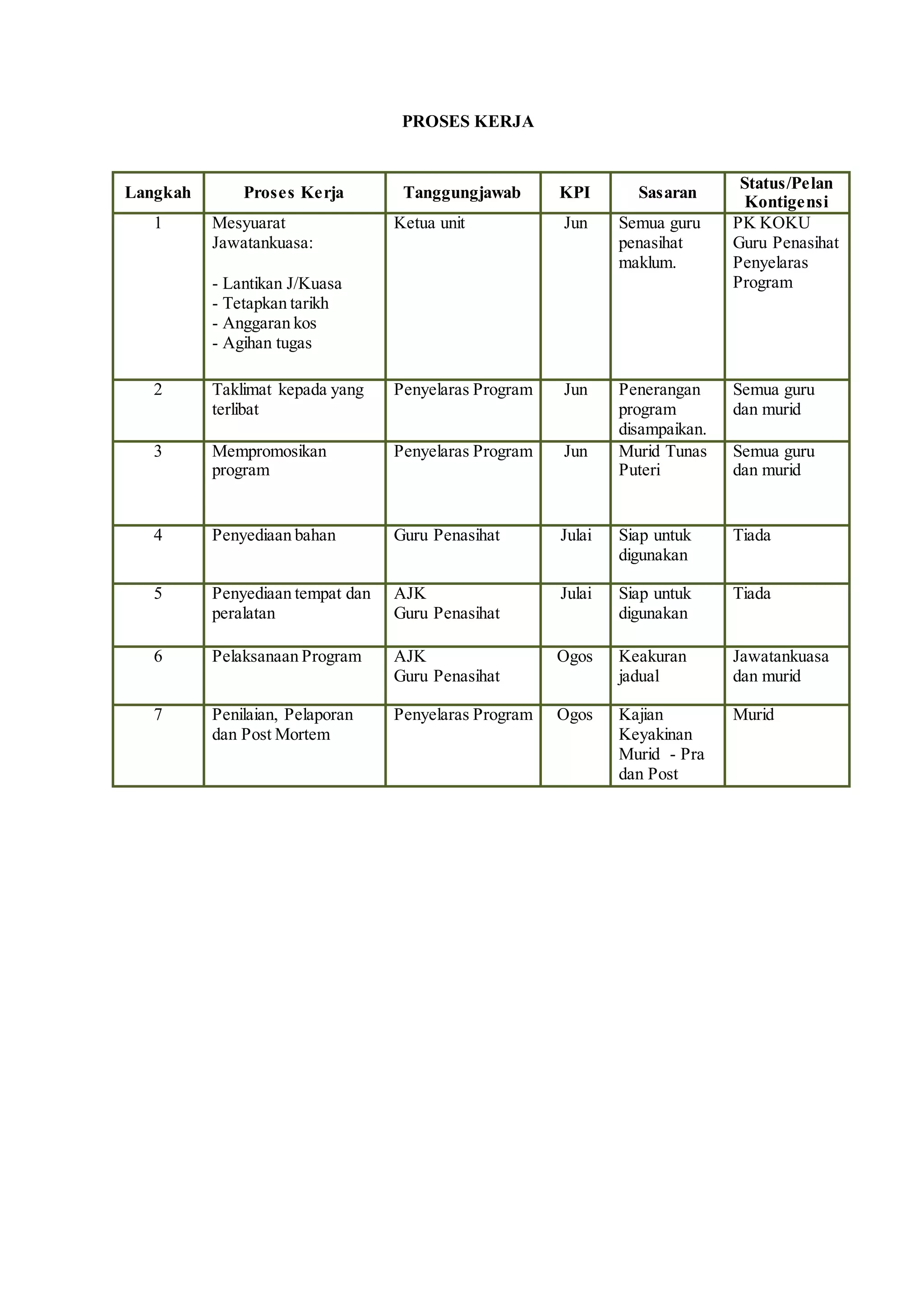 PELAN STARTEGIK.docx