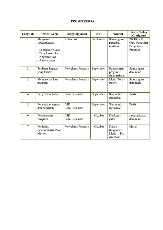 PELAN STARTEGIK.docx