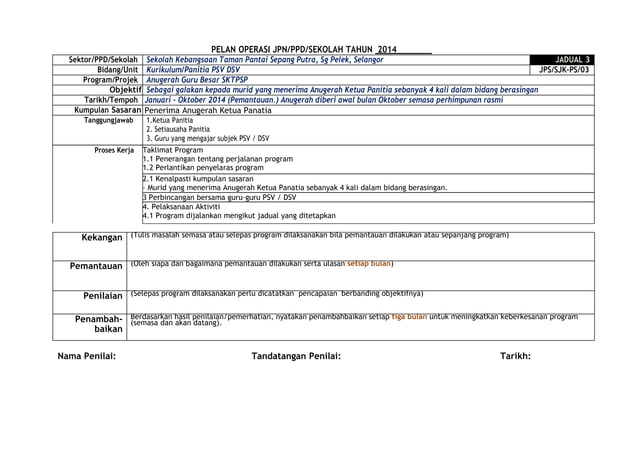 Pelan strategik psv 2014 2016 | DOC
