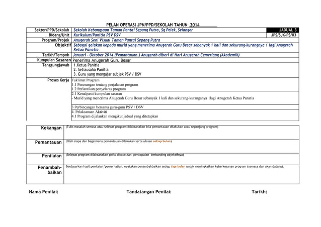 Pelan strategik psv 2014 2016 | DOC