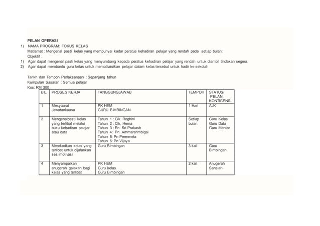 Pelan strategik | PPT