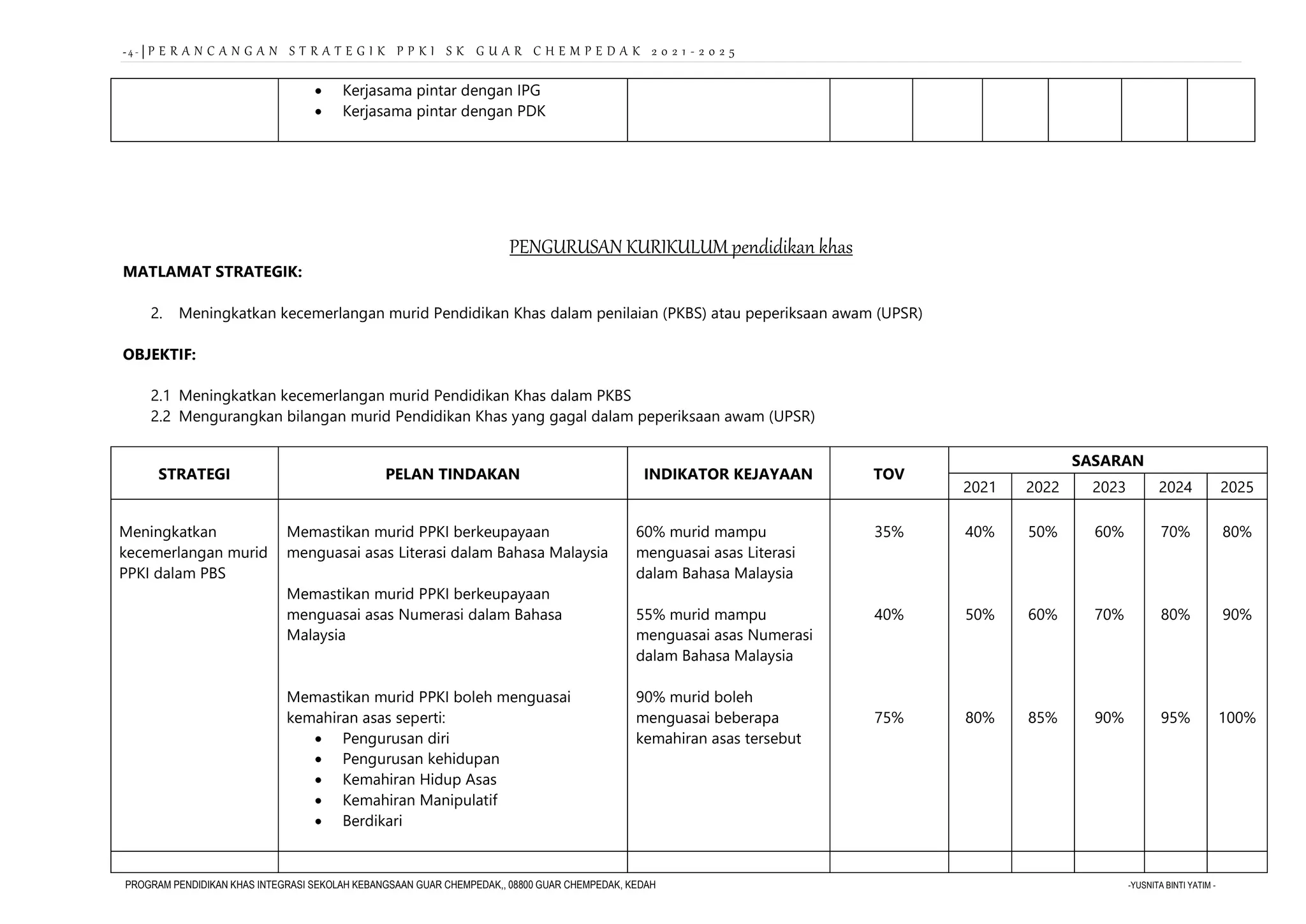 pelan strategik PPKI SK GUAR CHEMPEDAK.docx