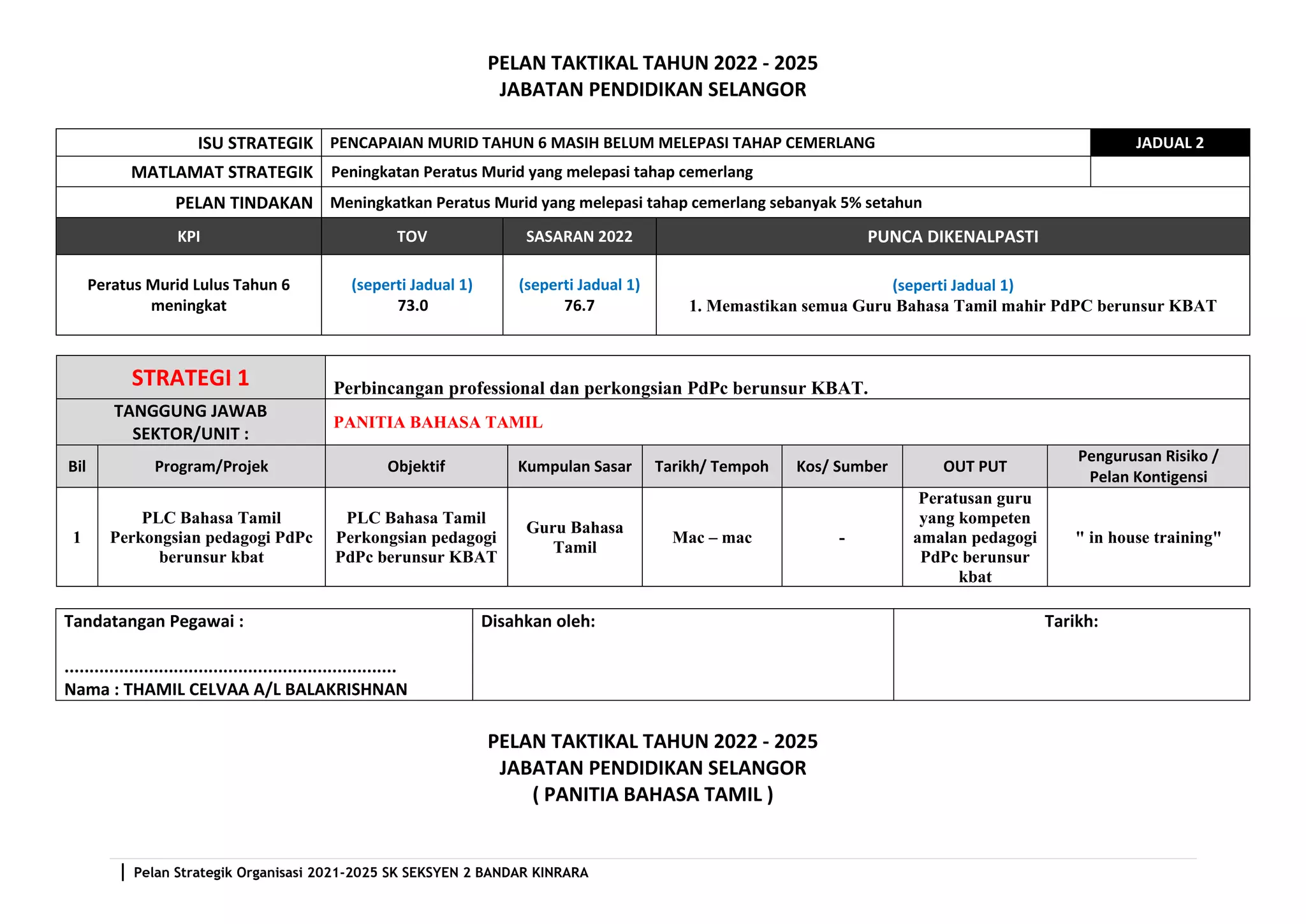 Pelan Strategik 2022-2025 Bahasa Tamil.docx