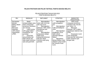 PELAN STRATEGIK DAN PELAN BM 2020.docx